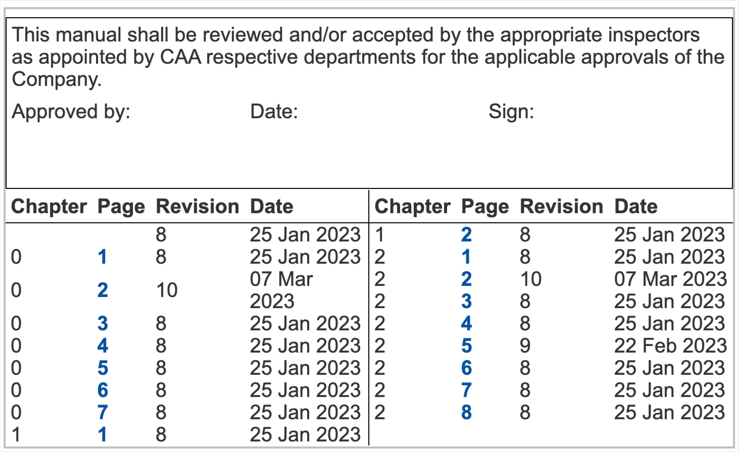 How to add a List of Effective Pages in Web Manuals – Web Manuals