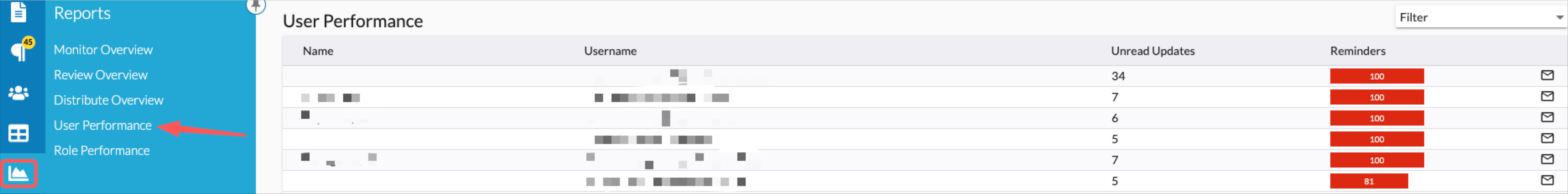 How do Reminder Notifications work? – Web Manuals