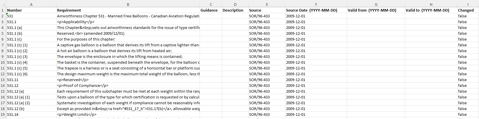 How to create your own customized Compliance Library – Web Manuals